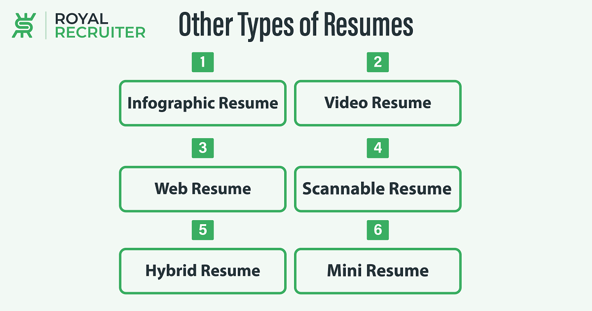 What Are Different Type Resume? Which One To Use? - Royal Recruiter